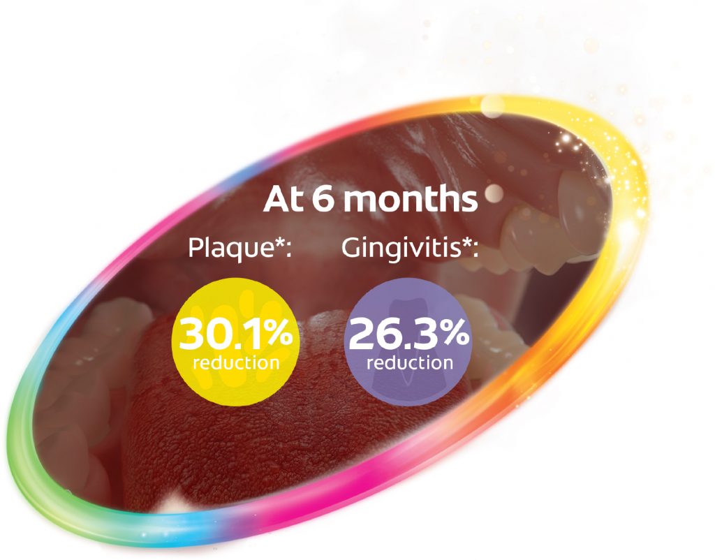 The biofilm battle: new Colgate Total in action - Dentistry.co.uk