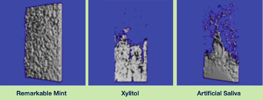 Dr Heff's – the science behind the mint - Dentistry Online