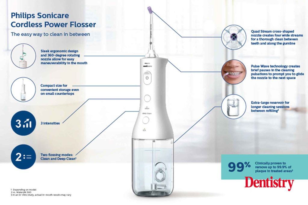 New Philips Power Flosser delivers the X factor - Dentistry