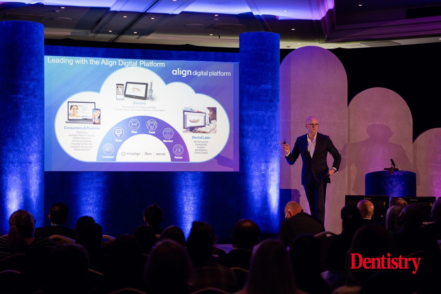 Mismile is 'stronger together' – transforming aligner therapy - Dentistry