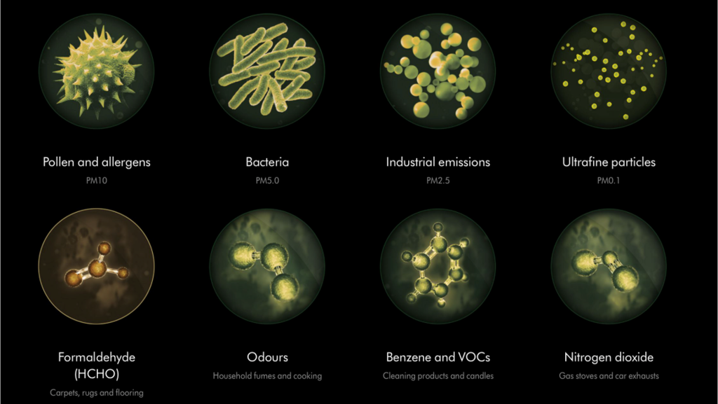 Importance of indoor air quality in healthcare settings - Dentistry