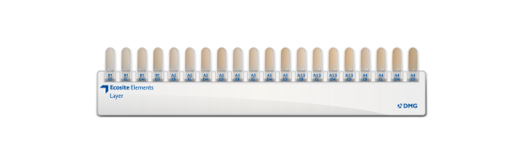 Ecosite Elements – your modern universal composite - Dentistry