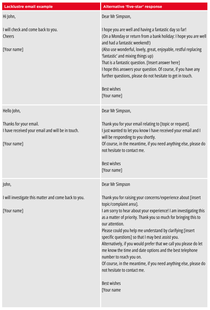 The ultimate guide to five-star email etiquette - Dentistry
