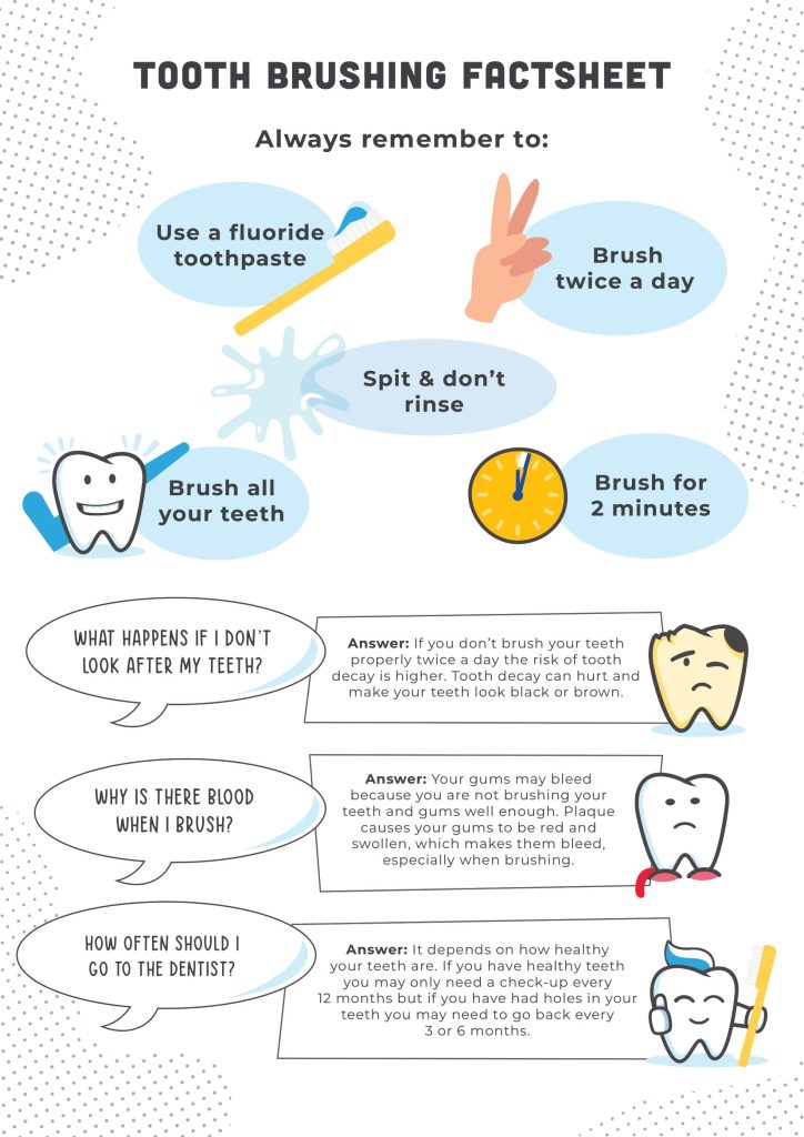 Secondary schools roll out initiative to battle tooth decay - Dentistry