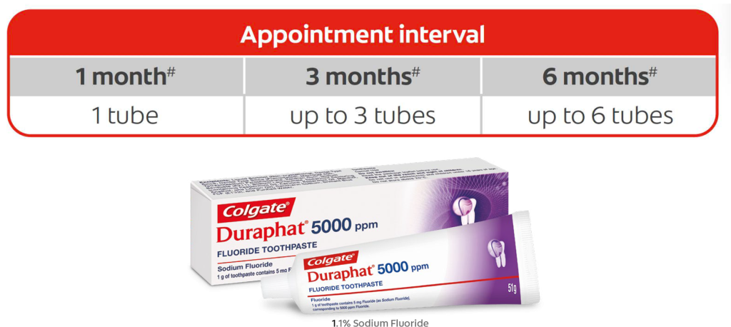 A matter of taste – aid patient adherence - Dentistry