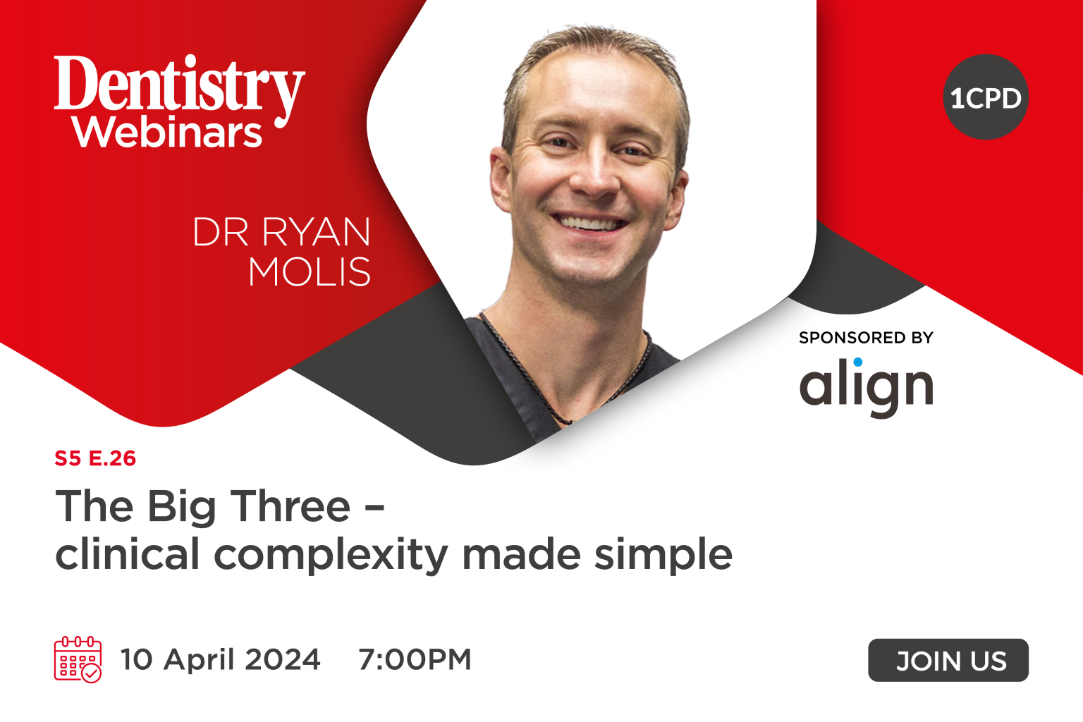 The Big Three – clinical complexity made simple - Dentistry
