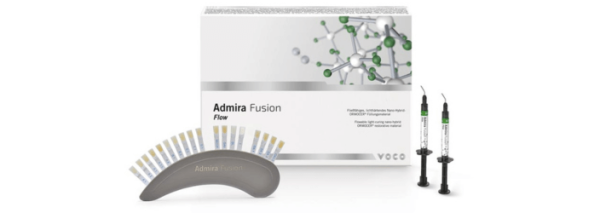Dentistry's guide to composite restoration - Dentistry