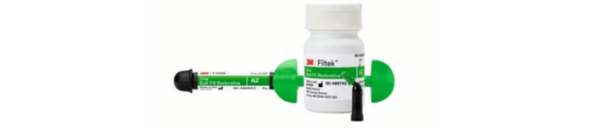 Dentistry's guide to composite restoration - Dentistry