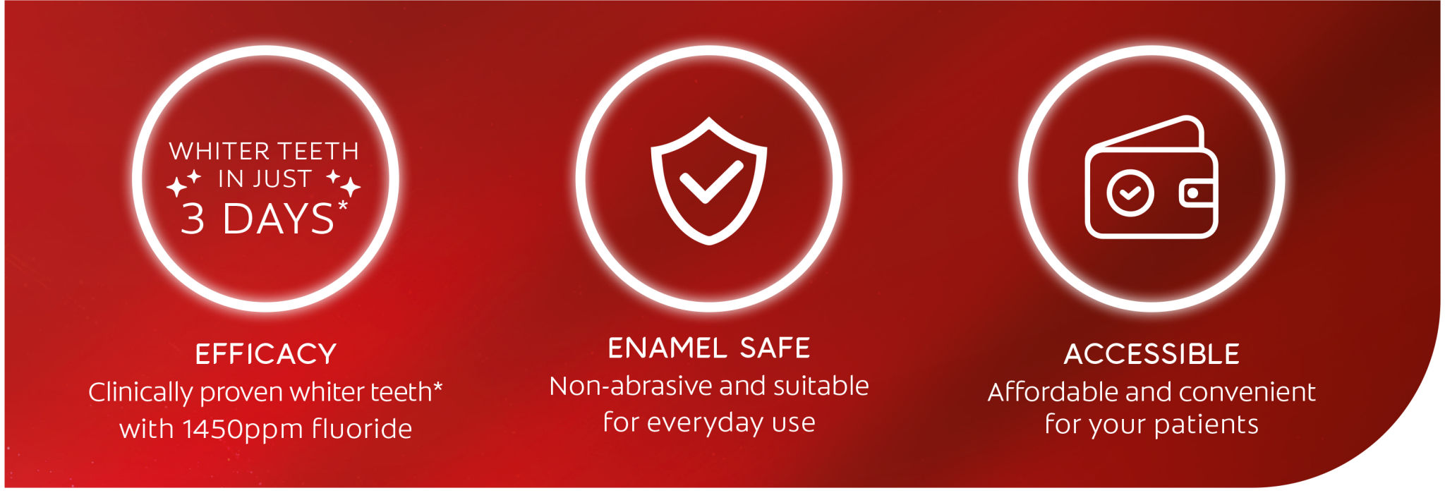 Tooth whitening: experience the science of shining - Dentistry