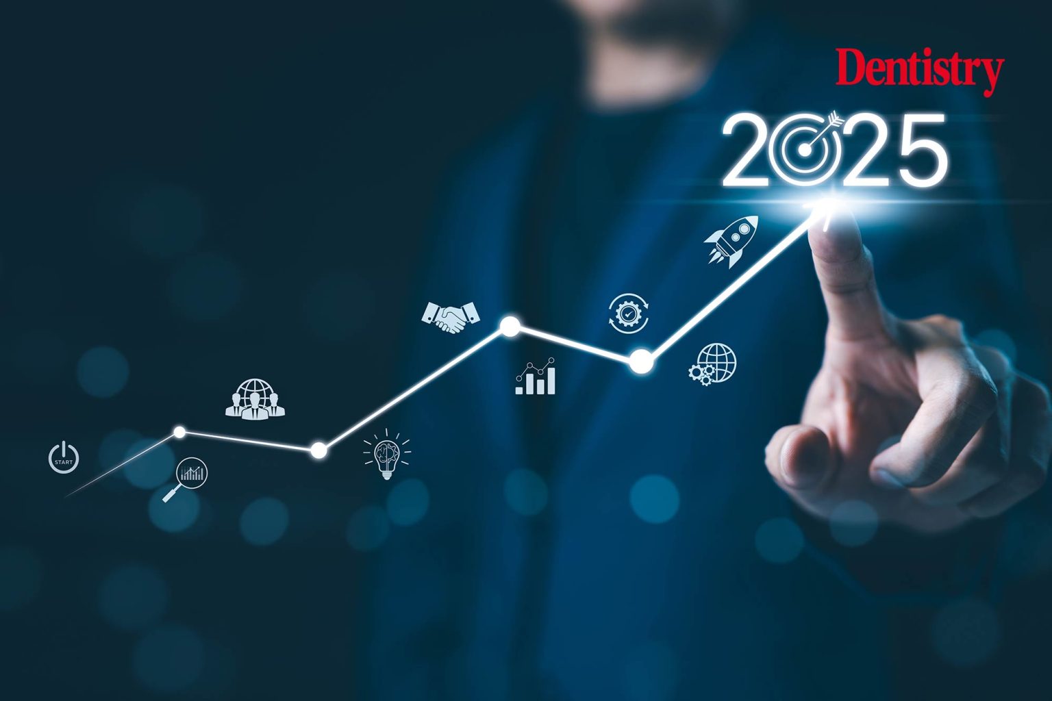 What needs to change in 2025? - Dentistry