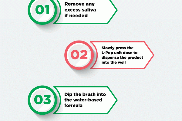 clinpro-clear-steps - Dentistry.co.uk